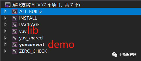 为什么视频编码器要输入YUV420格式？ - 知乎