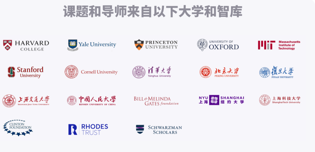 哈佛主办，世界名校的敲门砖CTB，它的奖项设置以及评审规则是？ - 知乎