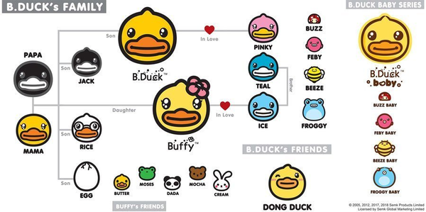 B.Duck小黄鸭起诉商标侵权，案件号：23-cv-2952 - 知乎