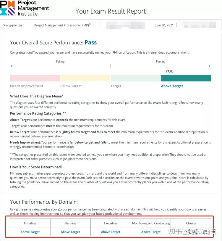 备考经验分享：5A学员如何备考PMP？（附5A学霸思维导图） - 知乎