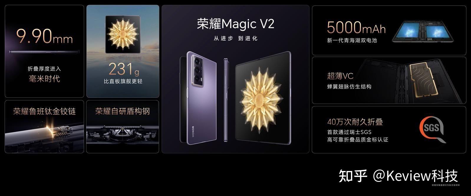 荣耀MagicV2系列正式发布 重新定义折叠旗舰标准 - 知乎