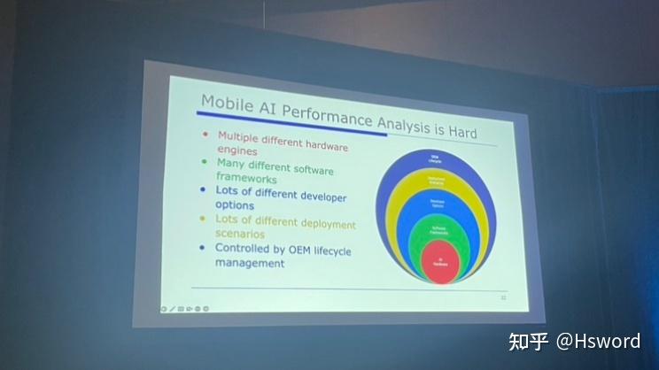 MLSys 2022 参会评述随笔(Day 1) - 知乎