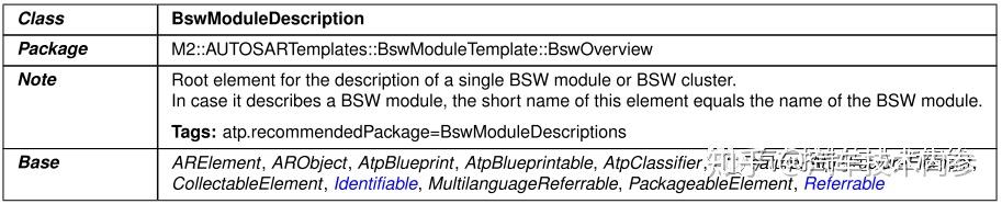 AutoSar中RTE的生成过程 - 知乎