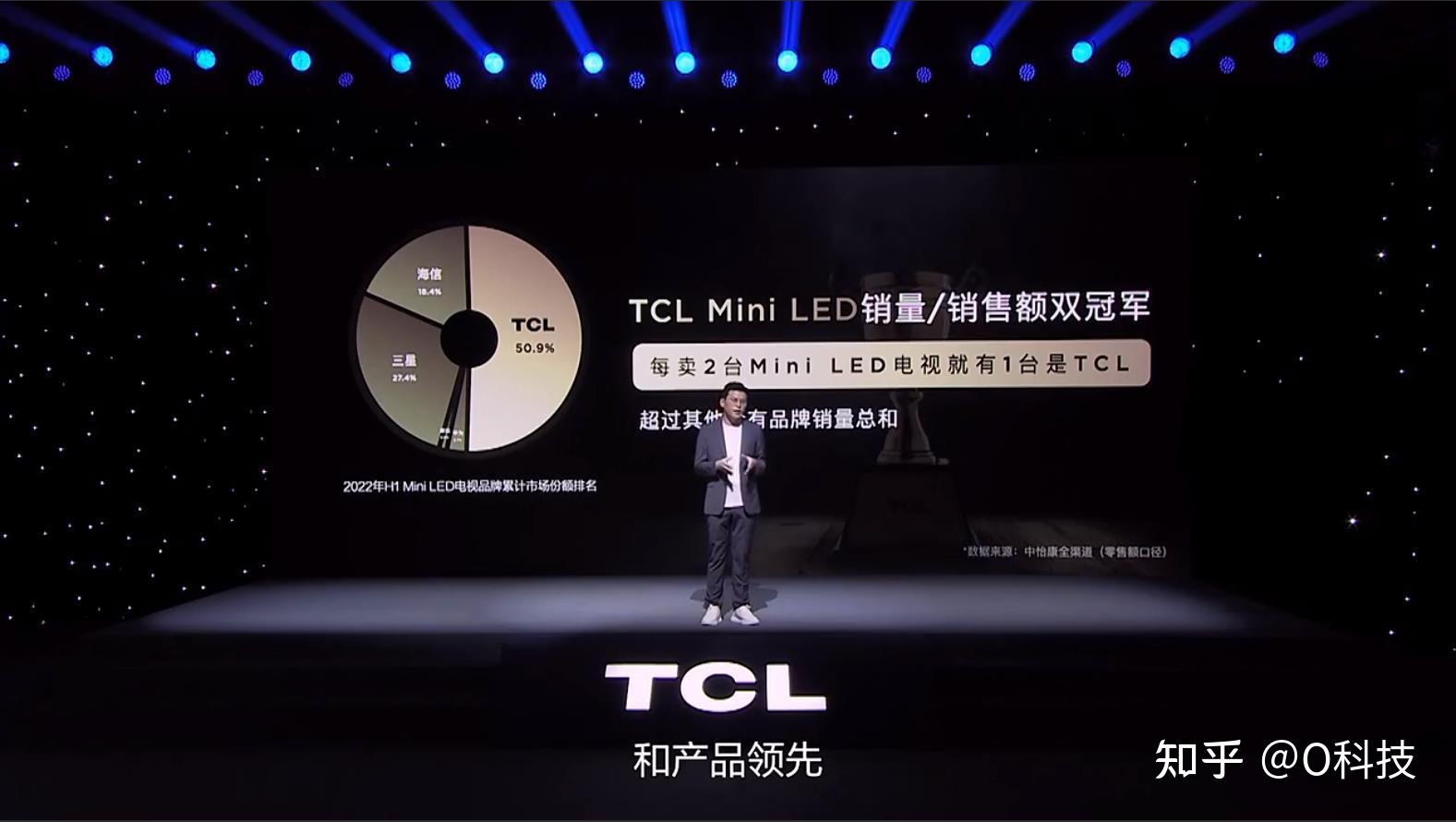 98寸巨幕电视多了新选择！TCL 98Q10G发布，21999起售 - 知乎