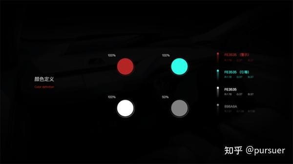 AR-HUD体验设计 - 知乎