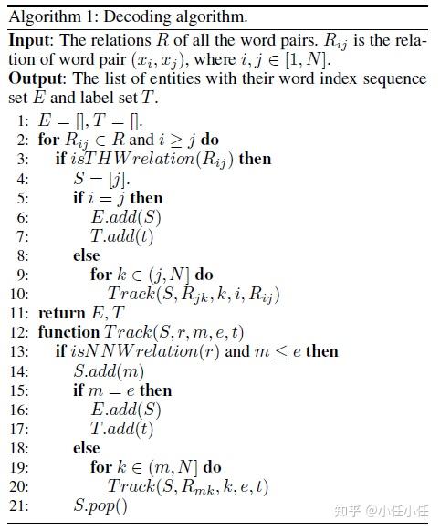 统一NER模型SOTA-W2NER: Unified Named Entity Recognition as Word-Word Relation Classification - 知乎