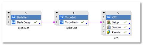 ANSYS CFX计算结果来通过Tecplot 绘制云图/流线图 - 知乎