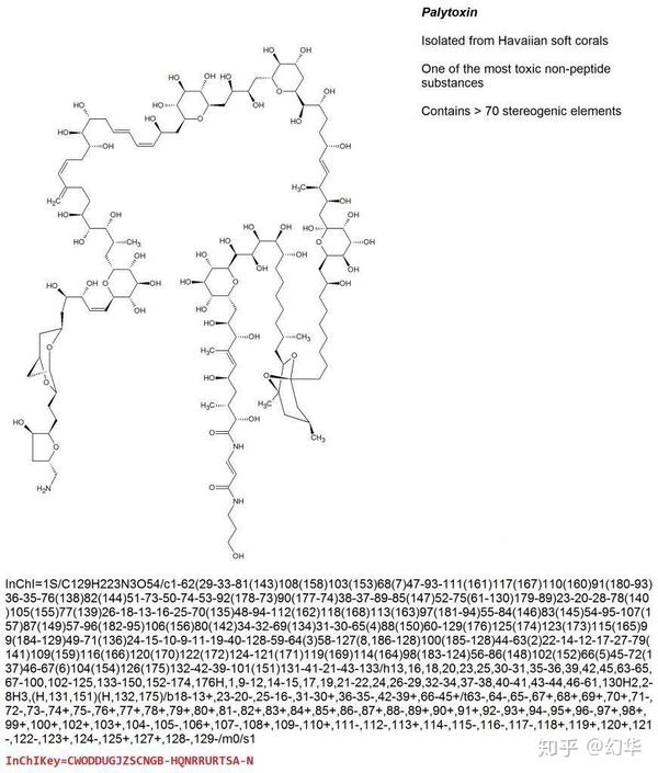 IUPAC故事STORY0.1：InChI究竟是什么？ - 知乎