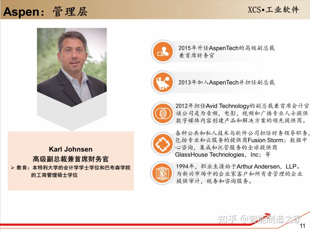 流程工业软件巨头•Aspen：研究手册（130页） - 知乎