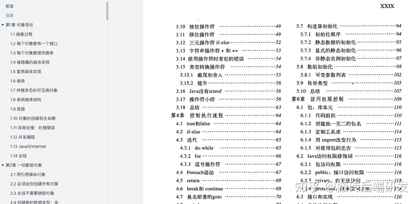 别再守着xxx！提高编程能力看这些网站 知乎