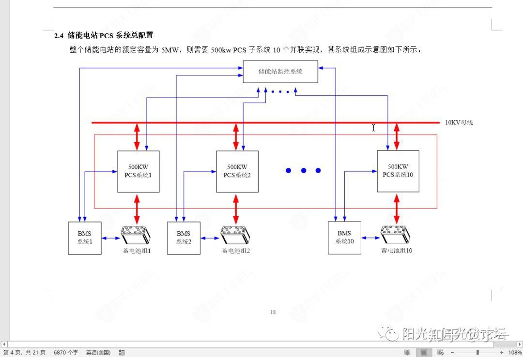 500KW储能电站PCS系统方案书 - 知乎