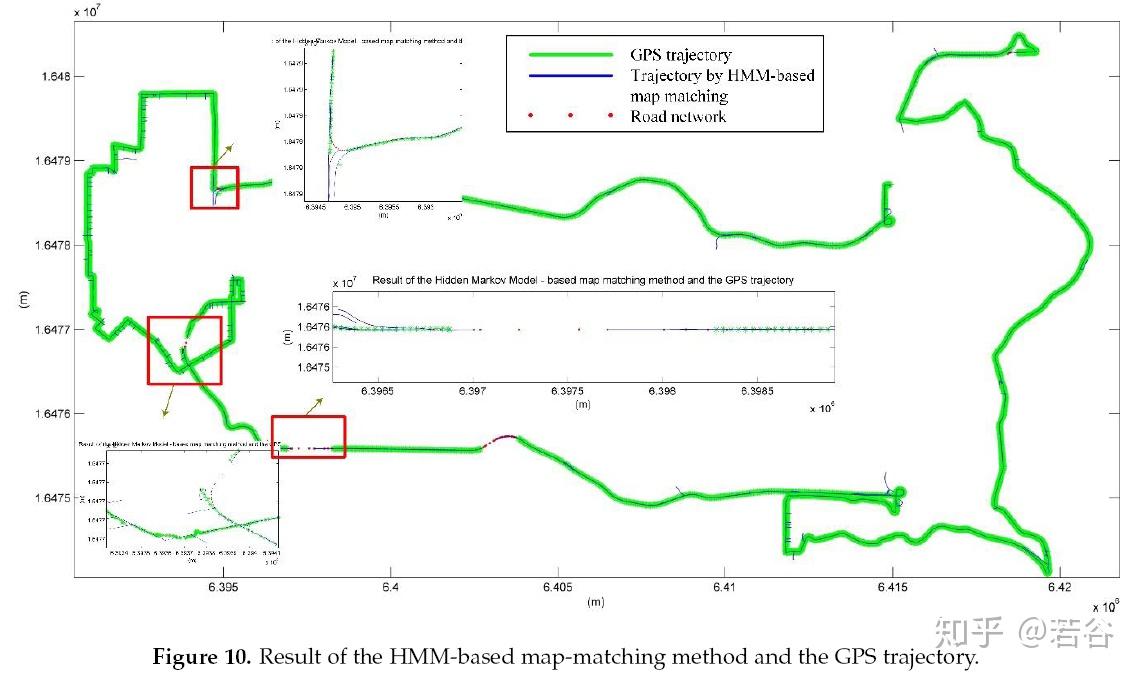 Matlab算法案例--- 基于隐马尔科夫模型(HMM)的地图匹配(Map-Matching) - 知乎