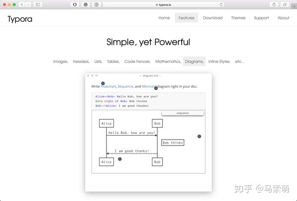 Typora，世界上最漂亮的写作App - 知乎