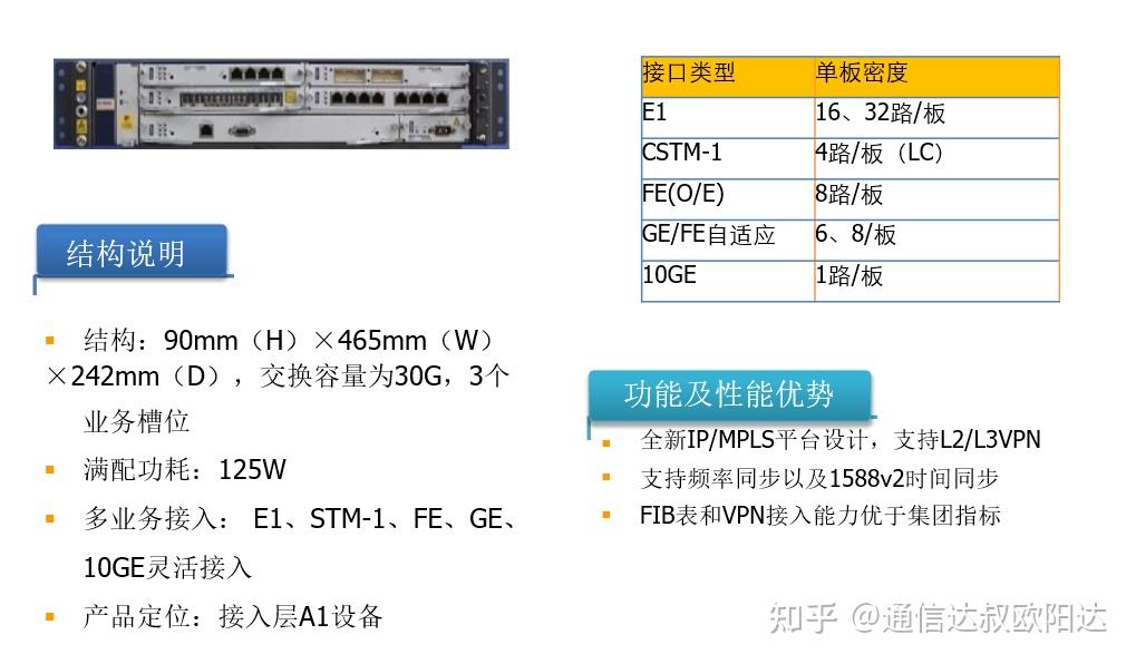 IPran技术介绍及设计学习 - 知乎