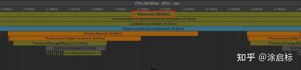 Unity移动端性能优化指南 - 知乎