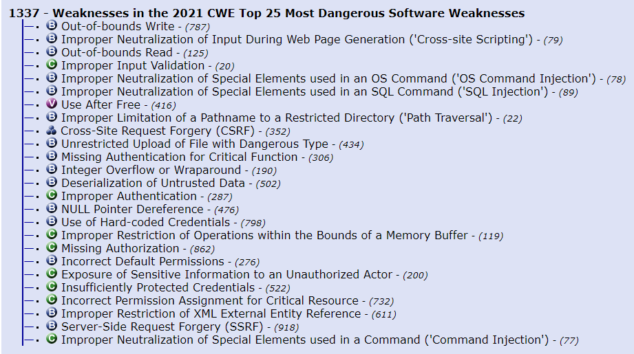 CWE发布2021年最危险的25种软件缺陷 - 知乎