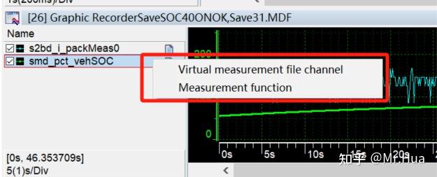 CANape教程：从入门到精通（2） - 知乎