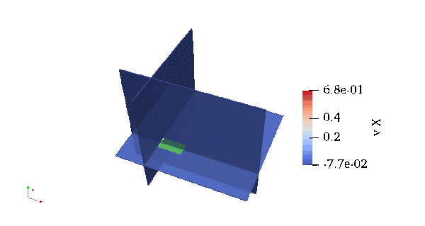 Palabos之movingWall程序解读 - 知乎