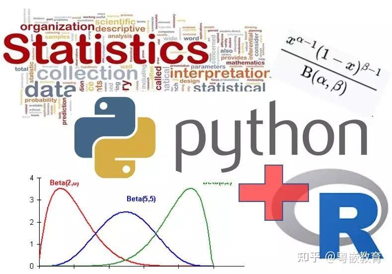 R与python有什么区别，应该学哪个？ 知乎 5078