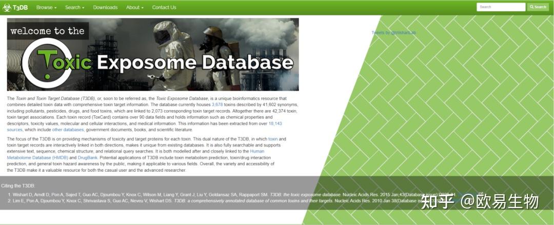 常用LC-MS平台公共代谢数据库类型大合集 - 知乎