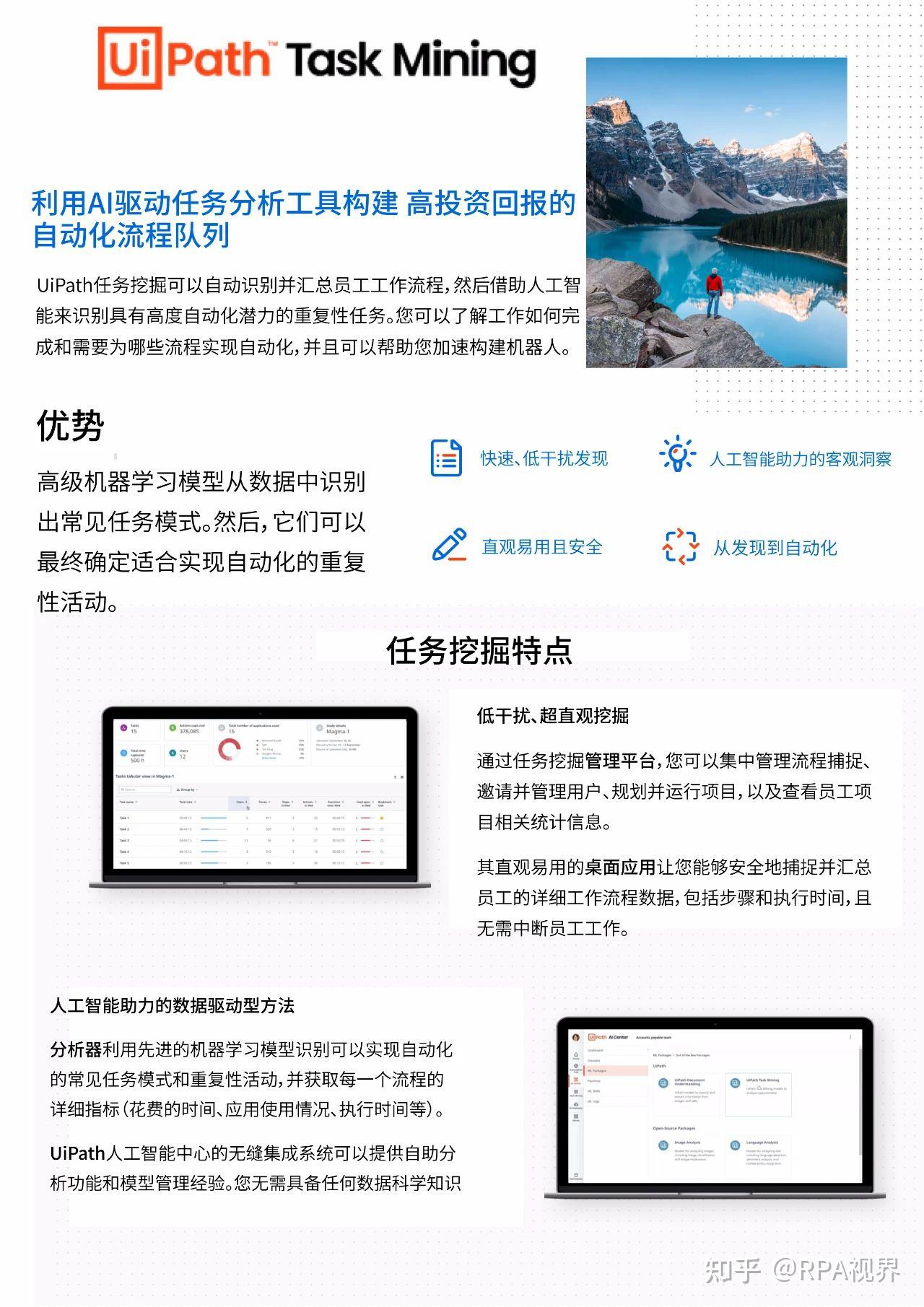 创意长图| UiPath Task Mining，自动化任务挖掘靠它了！ - 知乎