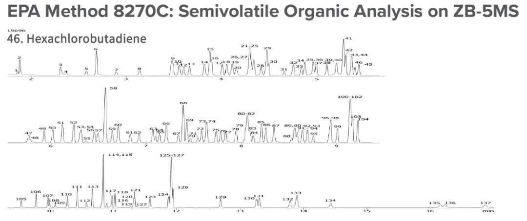 封面故事专题 | 新污染物来袭，我们如何应对？ - 知乎