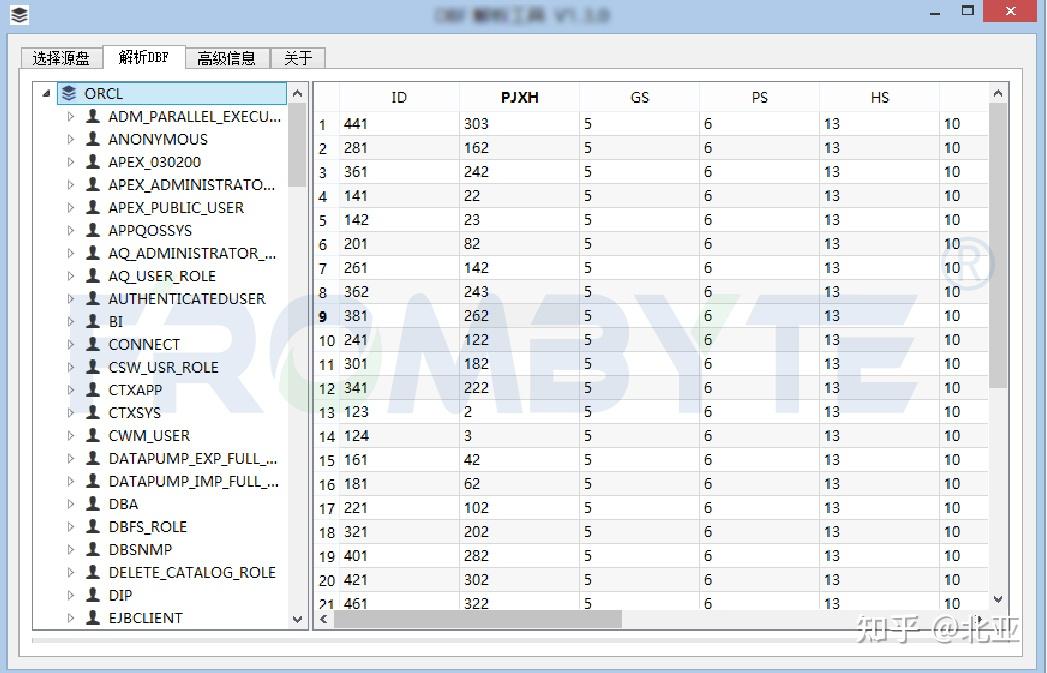 数据库数据恢复 Oracle数据库文件块损坏的数据恢复案例 知乎