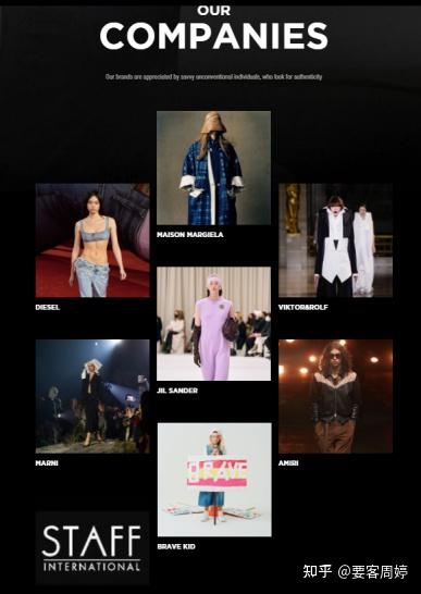 如何看待OTB 集团2023斩获19亿营业额？ - 知乎