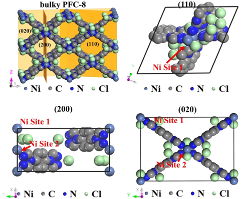 平均2天一篇JACS的MOF材料，又有新进展了 - 知乎
