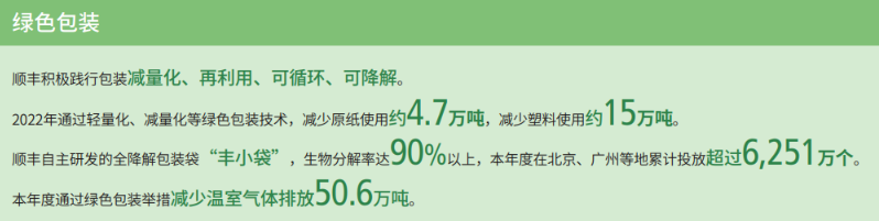 【行业资讯】顺丰去年投放6251万个降解快递袋，全国消耗多少吨PBAT？ - 知乎