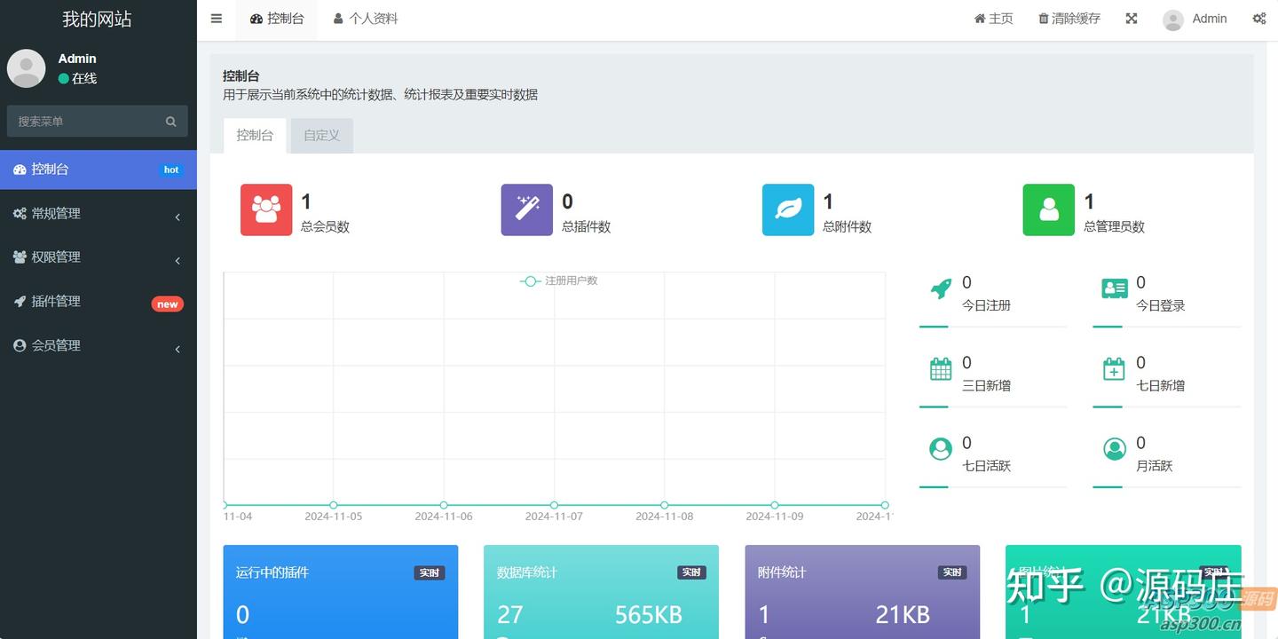 2024新版ThinkPHP+Bootstrap后台管理系统 - 知乎