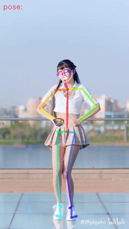 利用openpose轻松搞定手势识别 - 知乎