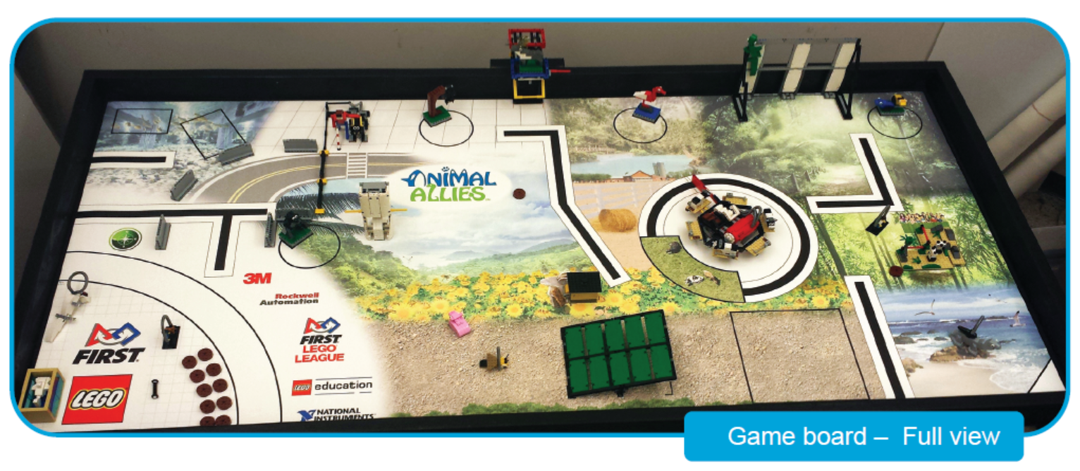 想参加乐高FLL比赛？你需要了解的重要第一步是…… - 知乎