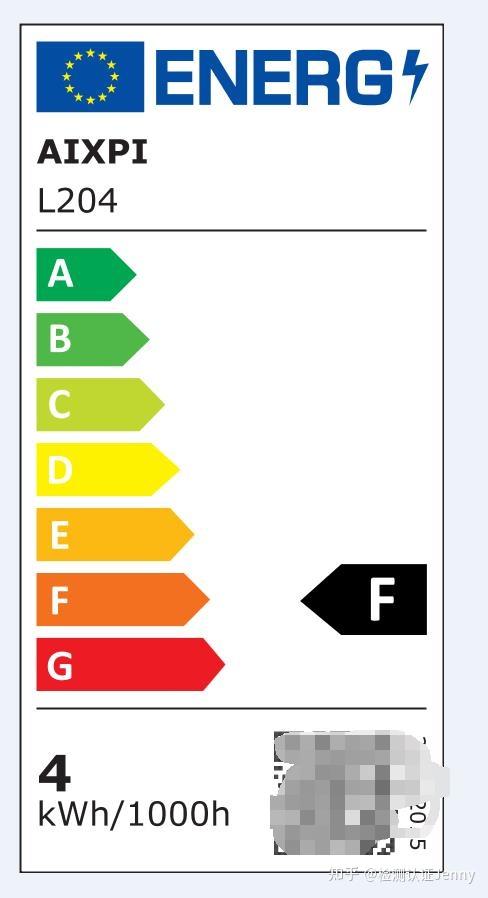 优耐检测--LED灯具ERP能效测试及ERP注册 - 知乎