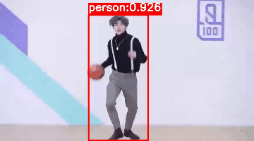 行人检测(人体检测)2：YOLOv5实现人体检测(含人体检测数据集和训练代码) - 知乎