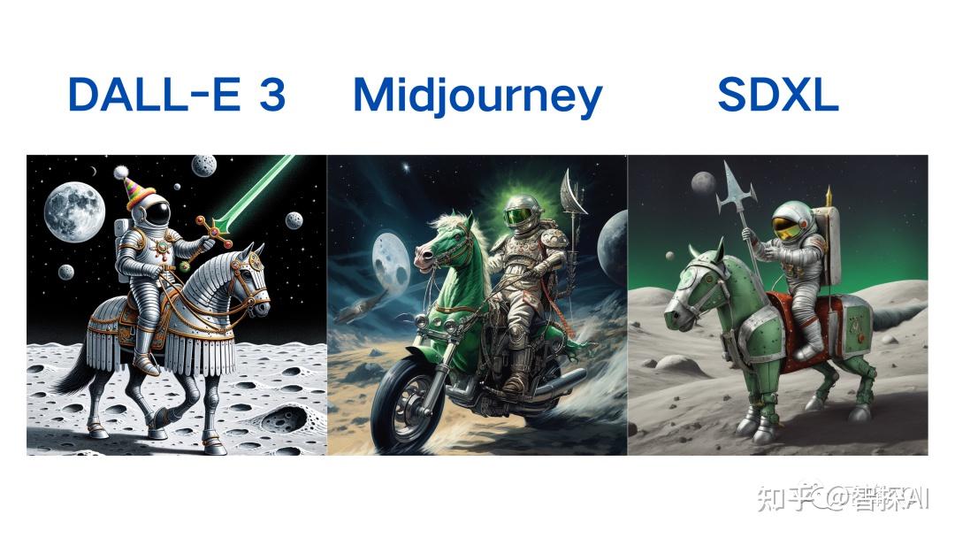 Dall-E3/MJ/SD效果对比分析 - 知乎