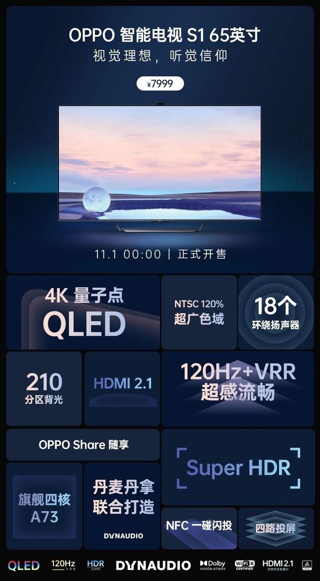 OPPO电视“全家桶”买哪个？一文看懂不迷茫 - 知乎