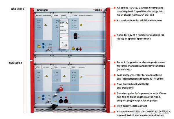 ISO 7637-2 Load dump，“抛负载” - 知乎