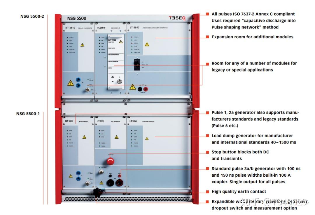 ISO 7637-2 Load dump，“抛负载” - 知乎