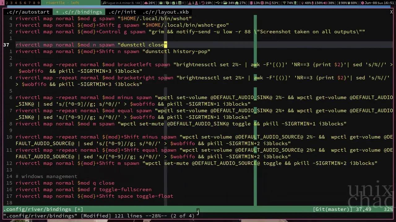 解读我的river配置wayland版dwm+bspwm - 知乎