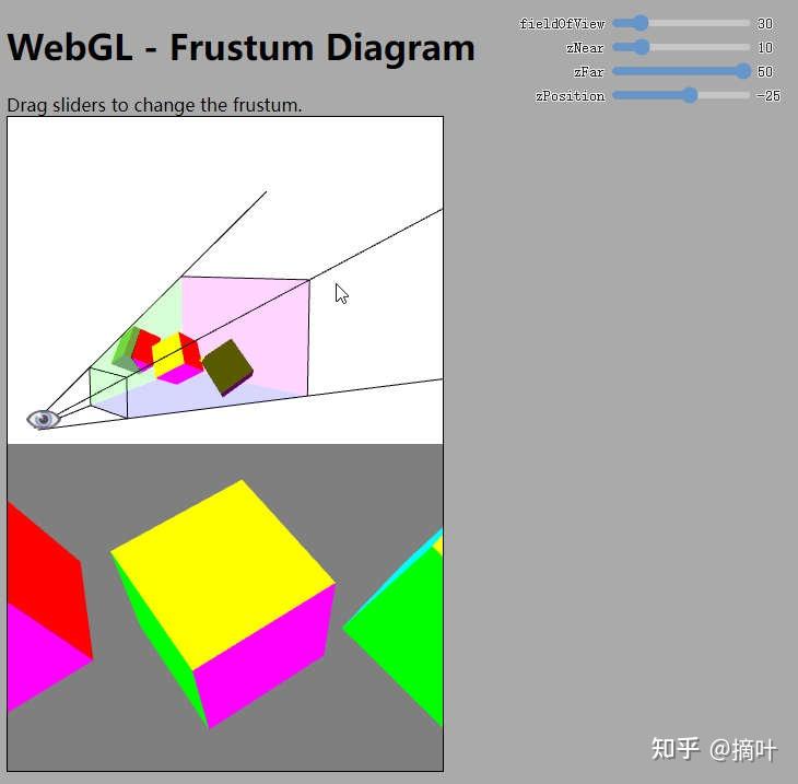 理解 Cesium 中的相机（2）视锥体 - 知乎