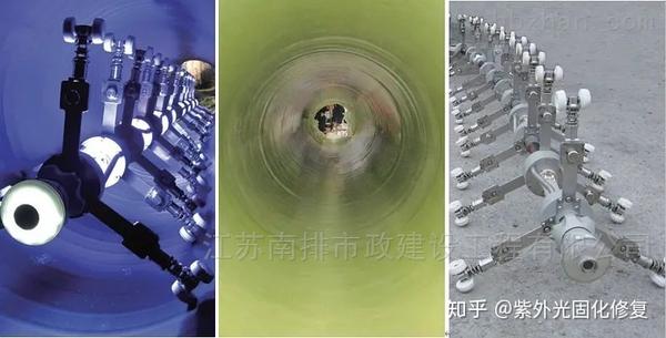 紫外光固化修复CIPP非开挖技术 - 知乎
