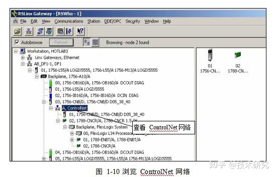 罗克韦尔(AB)PLC讲解，1.组态 RSLinx 通讯，上位机网络接入（1） - 知乎