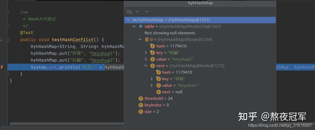 不怕面试再问HashMap，一次彻底地梳理（原理+手写实现） - 知乎