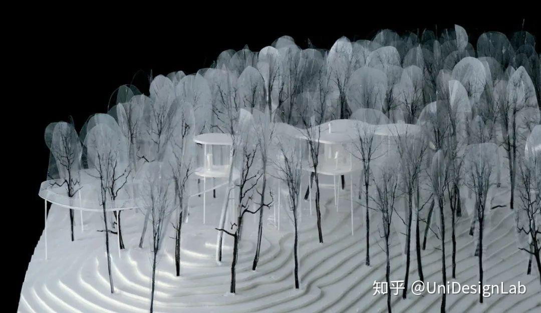 模型赏析 | SANAA篇 - 知乎