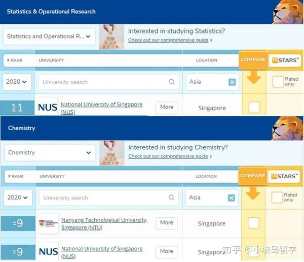 NUS Engineering | 新加坡国立大学工学院介绍 - 知乎