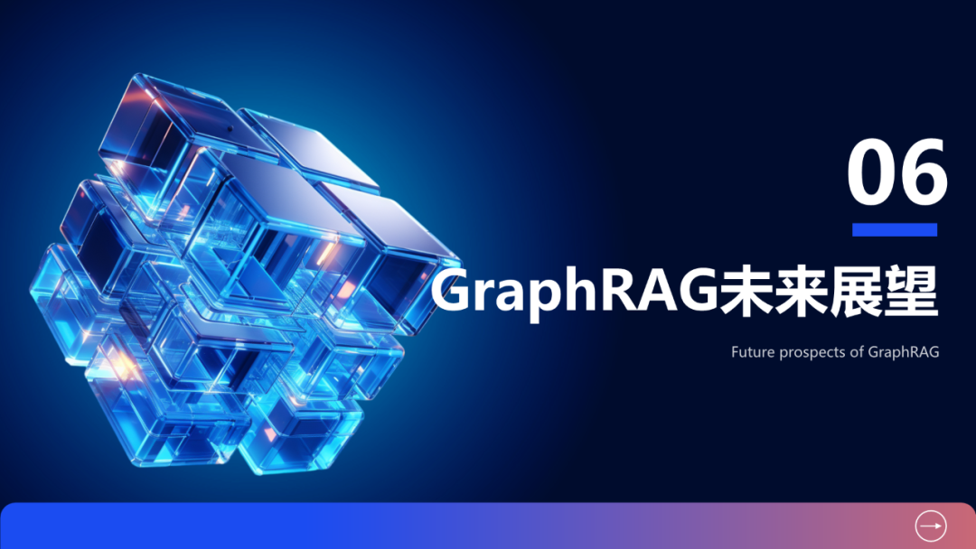 微软GraphRAG：基于图像的检索增强生成从开源到爆火，解锁新一代RAG技术 - 知乎