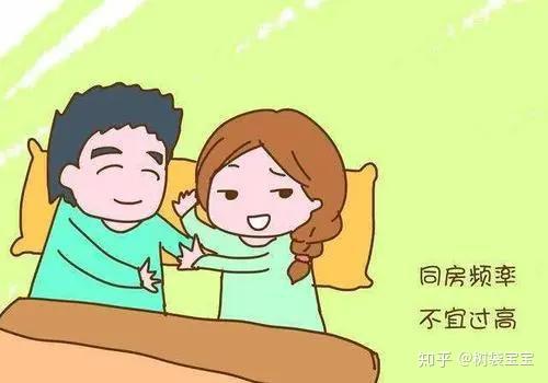 备孕最佳同房次数,树袋宝宝来告诉 知乎