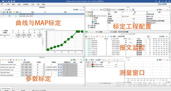 标定/Calibration - 知乎