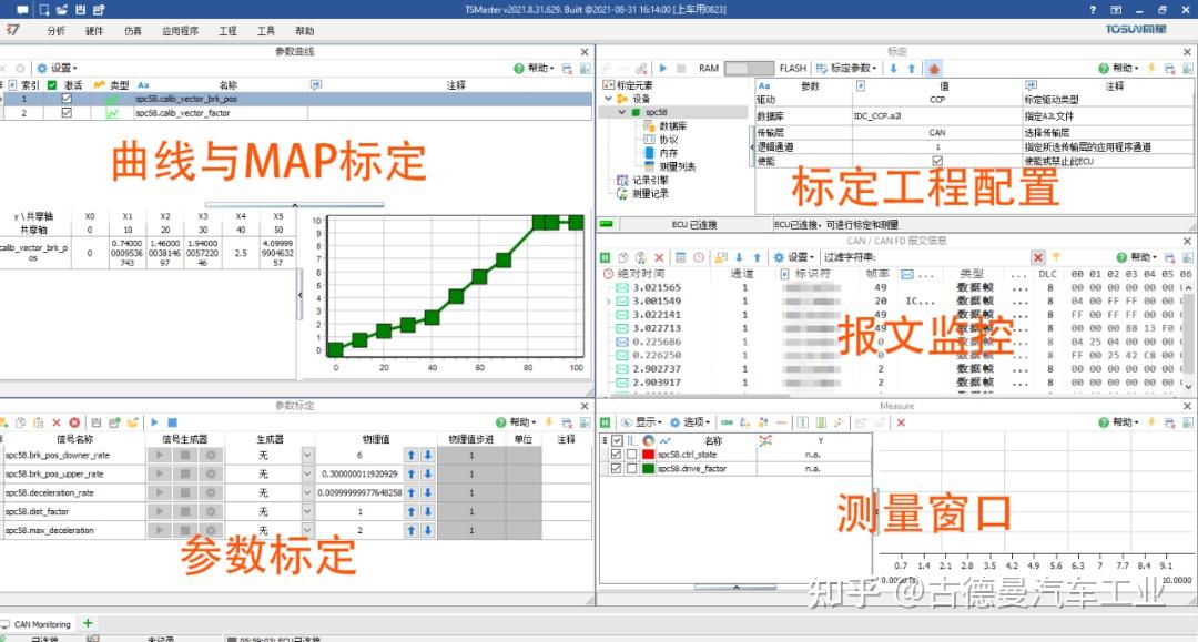 标定/Calibration - 知乎